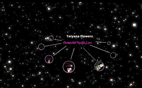 Career Cluster- Atomsville Hospital by Tatyana Flowers on Prezi