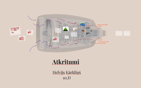 Atkritumi by Helvijs Kārkliņš on Prezi