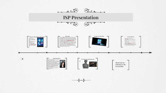 ISP Presentation by Areeba Habib on Prezi