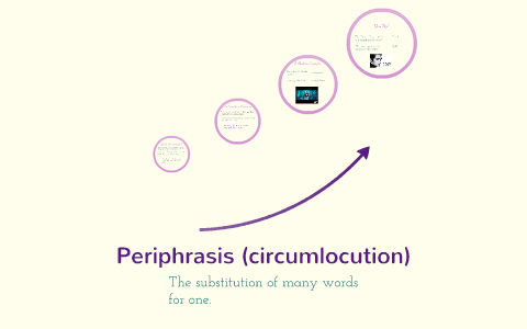 Periphrasis! by Hannah Sabella on Prezi