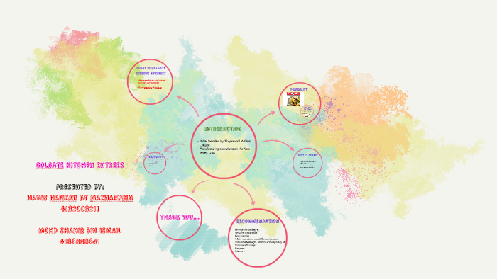 Colgate Kitchen Entrees Failure Ppt | Besto Blog