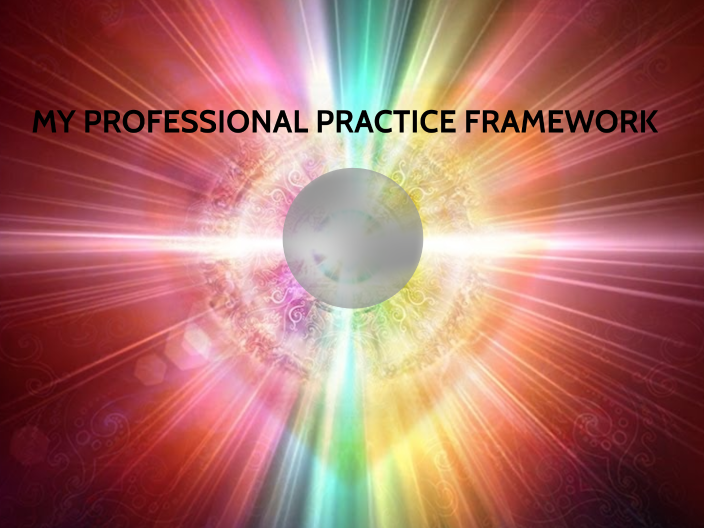 MY PROFESSIONAL PRACTICE FRAMEWORK by Alicia Chester on Prezi
