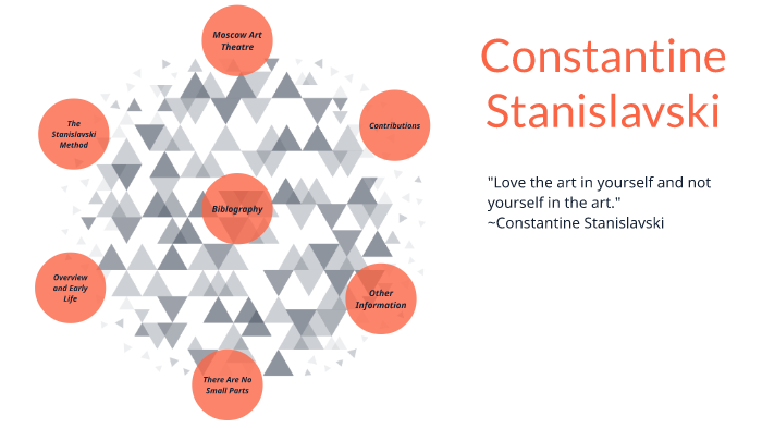Constantine Stanislavski by Clare A'Hearn on Prezi