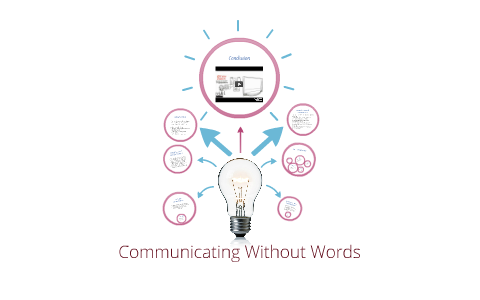 Communicating Without Words by Isabella Caspersonn on Prezi