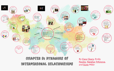 Chapter 9: Dynamics of Interpersonal Communication by Ciara Cleary on Prezi