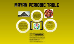 Mayan Periodic Table Chris Rauchle by chris rauchle on Prezi