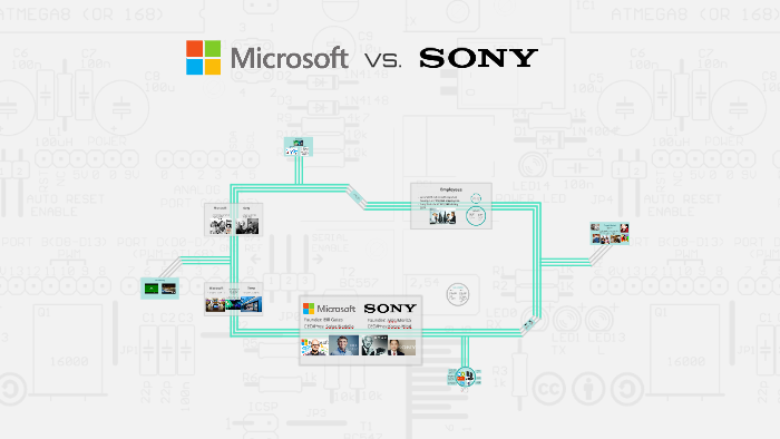 Microsoft vs. Sony by John Lozano on Prezi