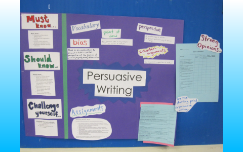 Persuasive Writing Learning Wall by Lauren McGuire on Prezi