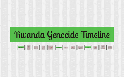 Rwanda Genocide Timeline by Abigail Scott on Prezi