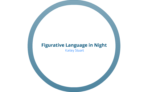 Night Figurative Language by Kailey Stuart on Prezi
