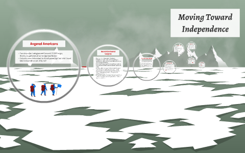 Moving Toward Independence by History Class Students on Prezi