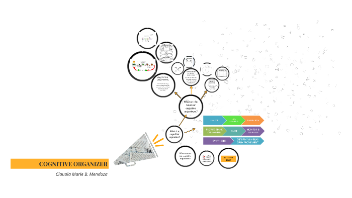 COGNITIVE ORGANIZER by Christiana Michele Mendoza on Prezi