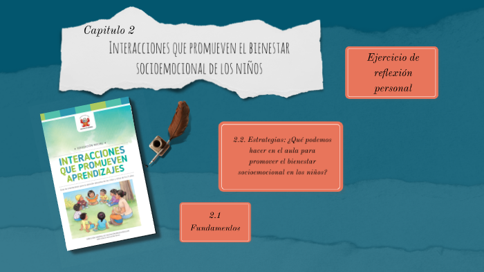 Interacciones que promueven el bienInteracciones que promueven el ... Interacciones que promueven el bienInteracciones que promueven el ...