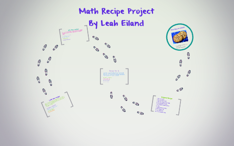 Math Recipe Project by Leah Eiland on Prezi