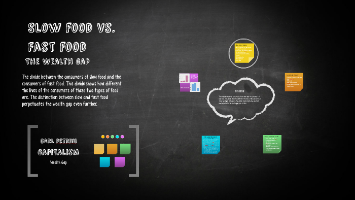 Slow food vs. Fast food by Sanya Jaffar on Prezi