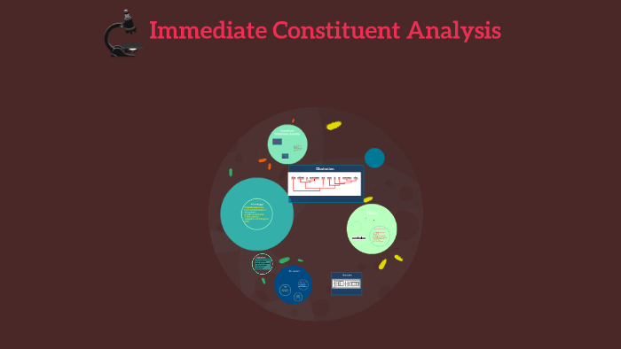 Immediate Constituent Analysis by saira iftikhar on Prezi