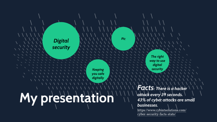 Digital citizenship PSA by Cameron Knepper on Prezi