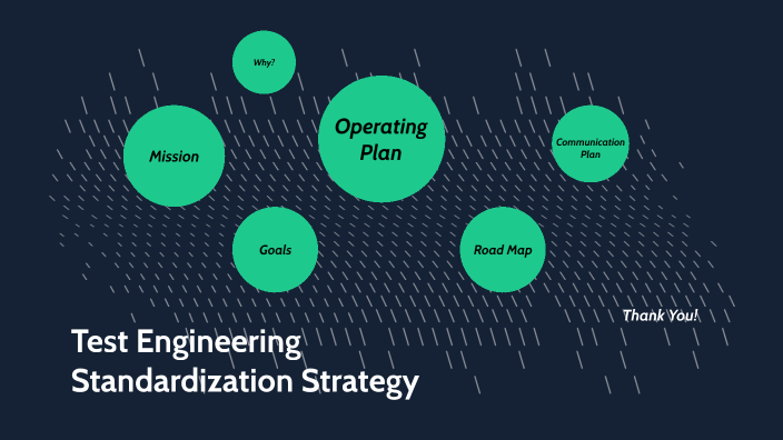 Test Engineering Standardization Strategy - 2021 by Travis Needham on Prezi