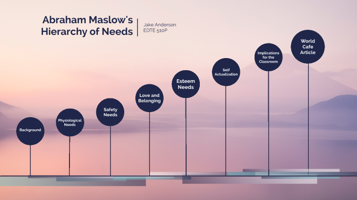 Maslow's Hierarchy of Needs by Jake Anderson on Prezi
