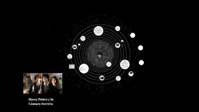 Harry Potter y la Cámara Secreta by Loli Cerezo on Prezi
