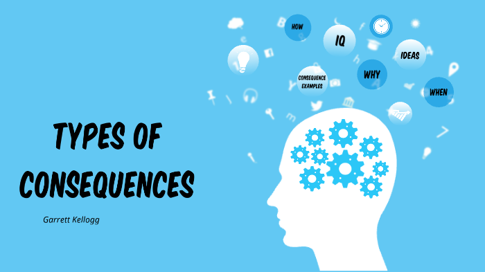 Types of Consequences by Garrett Kellogg on Prezi