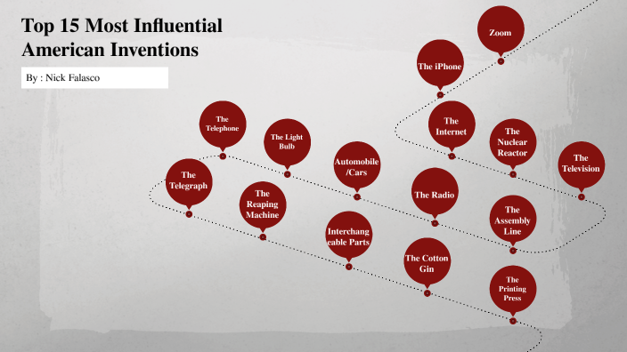 Top 15 Most Influential American Inventions by Nick Falasco on Prezi