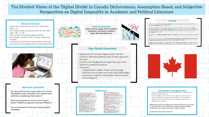 The Divided Views of the ‘Digital Divide’ in Canada: Dichoto by ...