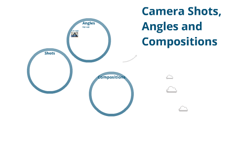 Camera Shots, Angles and Composition by Kennard Torres on Prezi