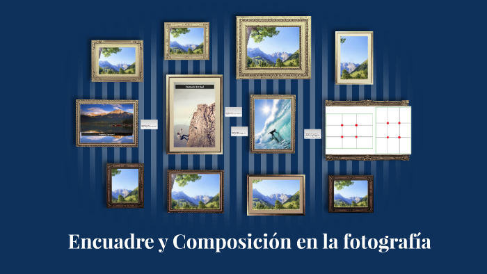 Encuadre y Composición el la fotografía by Lizet Soto on Prezi