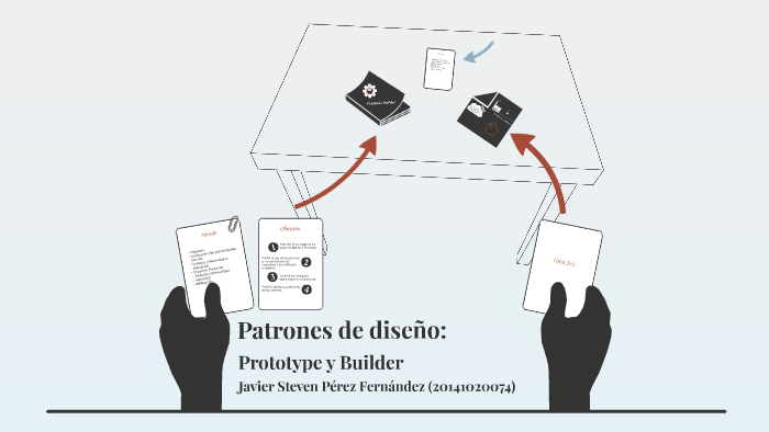 Patrones de diseño by javier perez on Prezi
