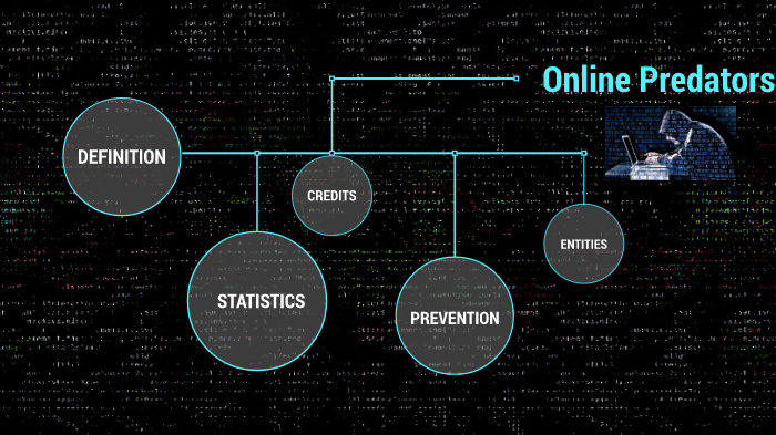Cybercrime project by Lianna Jacob on Prezi