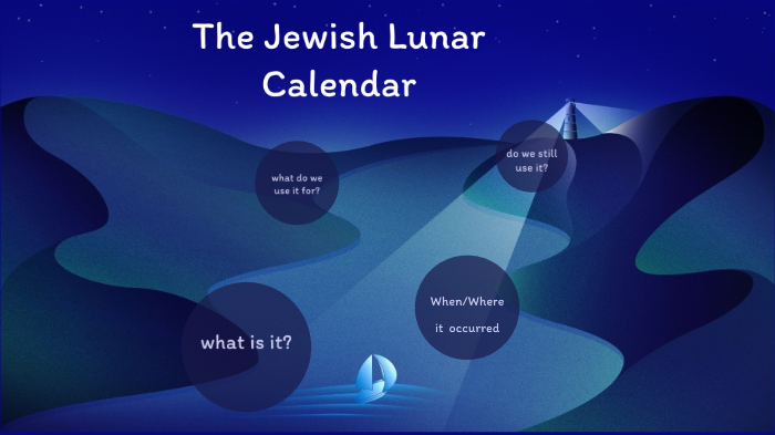 The Jewish Lunar Calendar by Pedro Correa on Prezi
