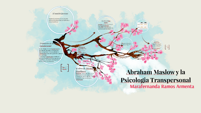 Abraham Maslow y la Psicologia Transpersonal by Jessica Meraz on Prezi