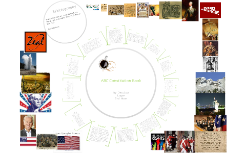 ABC Constitutional Book by Jessica Logue on Prezi