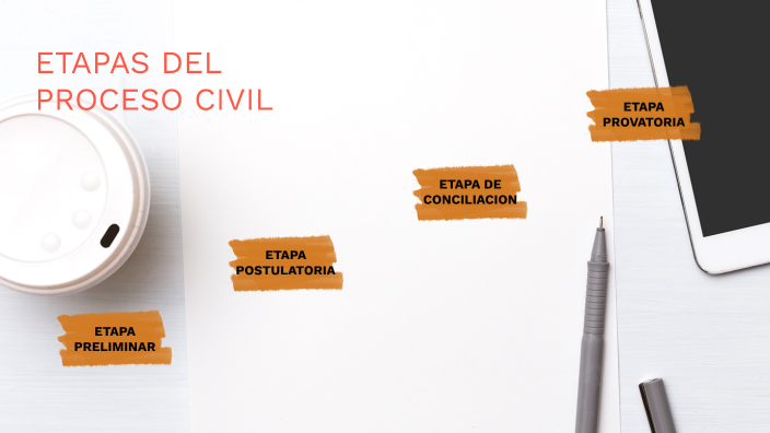 FASES DEL PROCESO CIVIL by Heidi Abigail Arredondo on Prezi