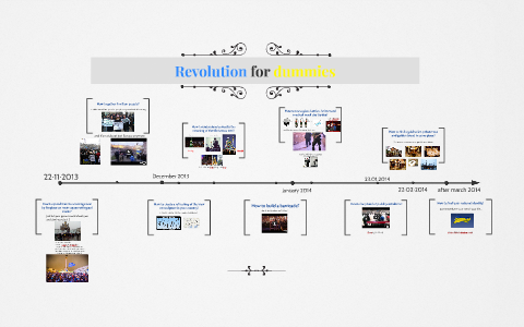 Revolution for dummies by on Prezi