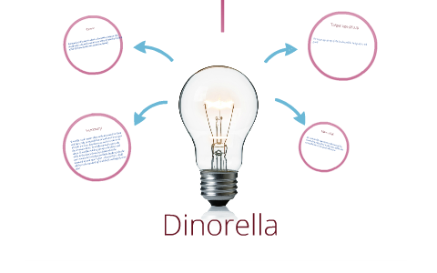 dinorella by Blake boyd on Prezi
