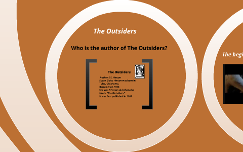 The Outsiders-1960s by Lynda S. on Prezi