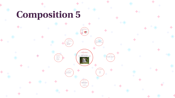 Recount Writing by Darrell Chen on Prezi