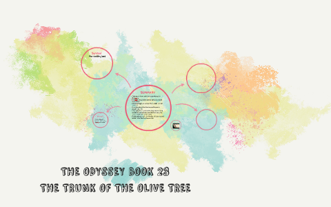 THE ODYSSEY BOOK 23 by Bella Lee on Prezi