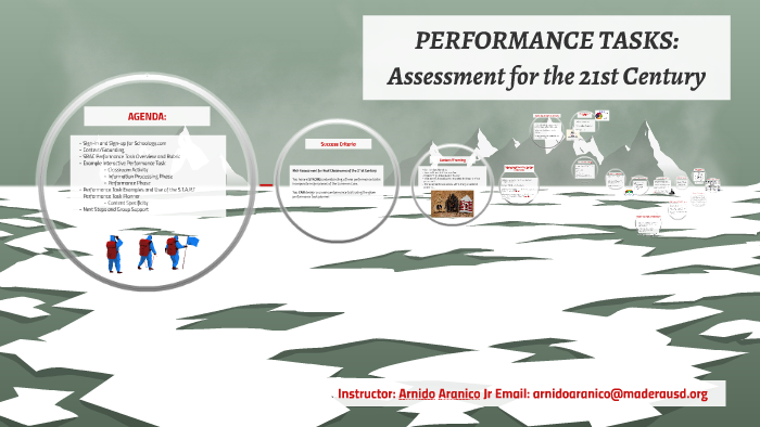 Performance Tasks: Assessment for th 21st Century by Arnido Aranico on ...