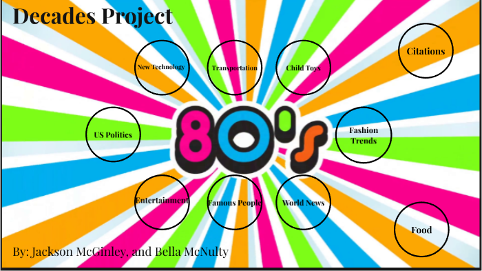 1980-1989 Decades Project by Isabella McNulty on Prezi