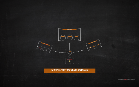 PENGUATAN KELEMBAGAAN PETERNAK DI INDONESIA by Akyas Manjaniq on Prezi