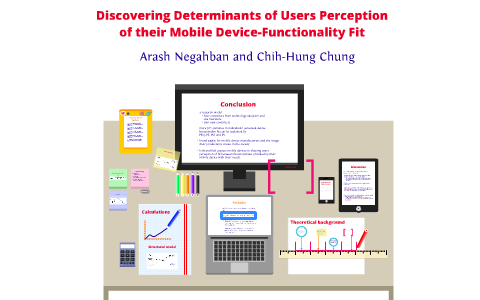 Discovering Determinants of Users Perception of their Mobile Device ...