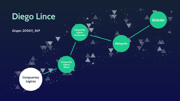 Compuertas Logicas by Diego Alexander Lince Gonzalez on Prezi