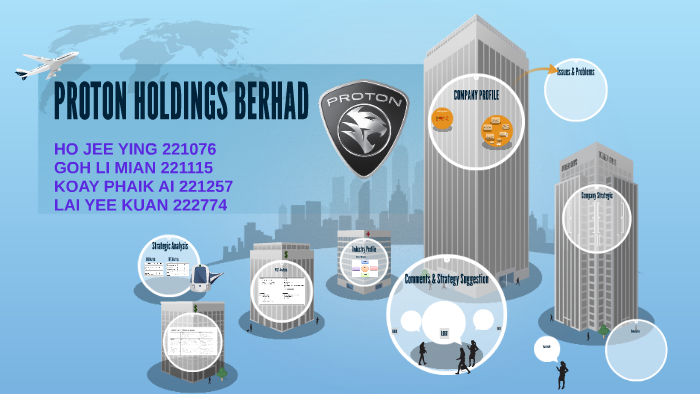 Proton holding berhad by Ho Jee Ying on Prezi