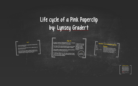 Life cycle of a Paperclip by Lynsey Gradert on Prezi