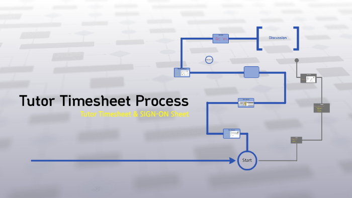 Tutor Timesheet Process by Simon Lee