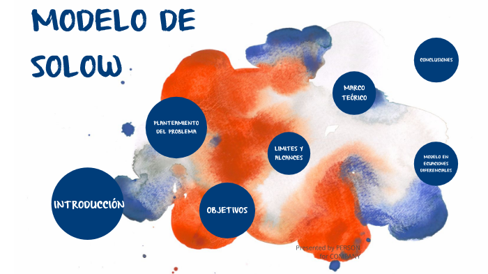 MODELO DE SOLOW by maci E on Prezi