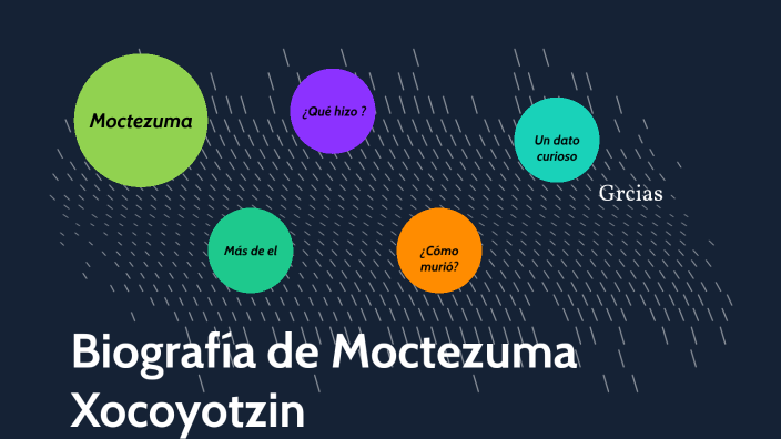Biografía de Moctezuma by Raul Gles on Prezi